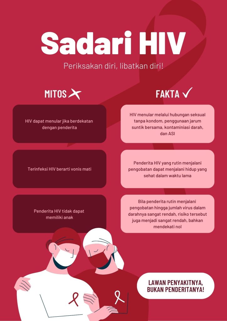 Apa Itu HIV/AIDS ? : Bagaimana cara pencegahannya ? - Info Menarik