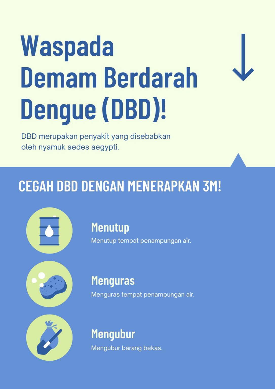 Mengenali gejala dan tanda-tanda DBD - Info Menarik